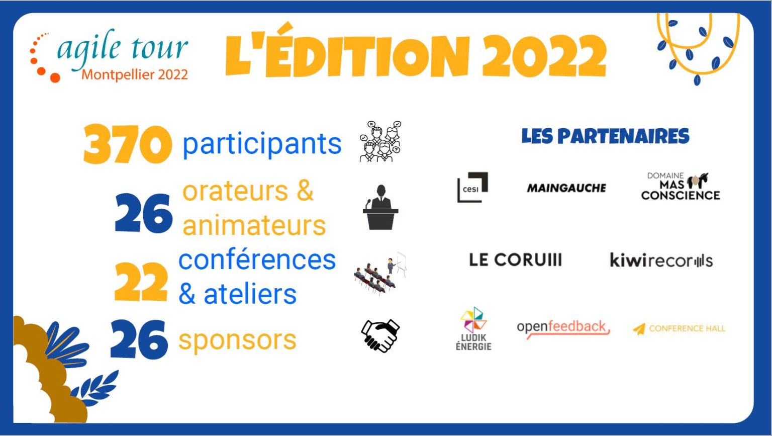 Devenir sponsor de l'Agile Tour Montpellier 2023